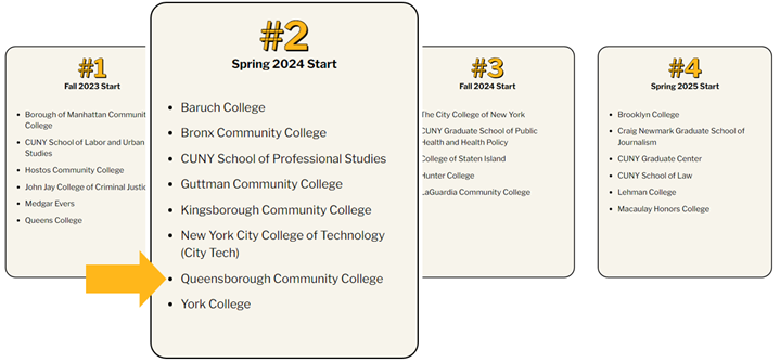 Spring 2024 Qcc Academic Calendar - Danny Elinore Spring 2024 Qcc Academic Calendar - Danny Elinore